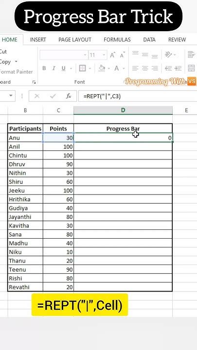 Microsoft Excel Tricks And Shortcuts Progress Bar Shorts Exceltips Exceltricks Youtube