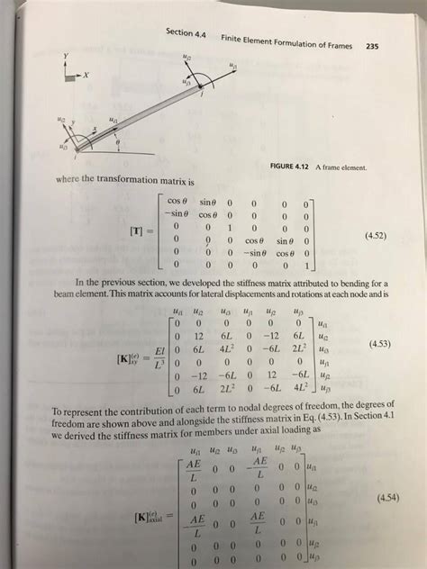 Solved PLEASE HELP ME ON MY FINITE ELEMENT ANALYSIS HW I Chegg