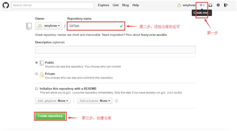 Git版本控制工具（三） 远程仓库github的使用 配置管理 火龙果软件工程