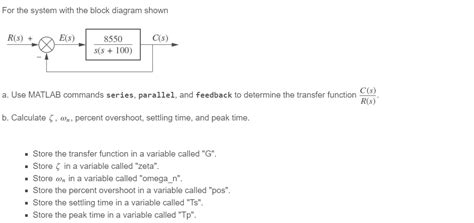 Solved For The System With The Block Diagram Shown A Use