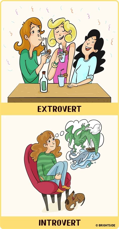 Drawings Of How Introverts And Extroverts See The World Attn