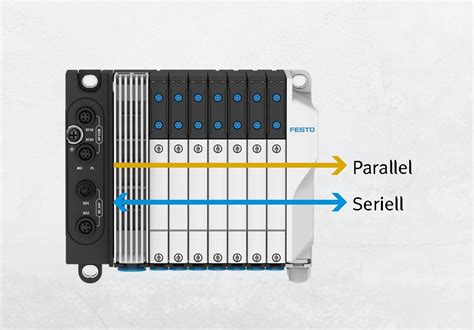 Die Richtige Vtux Für Ihre Anforderung News Festovogel Pneumatikde