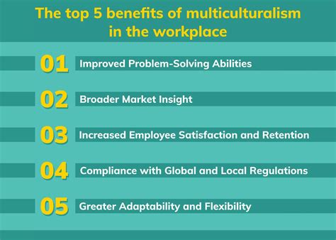Top 5 Benefits Of Multiculturalism In The Workplace