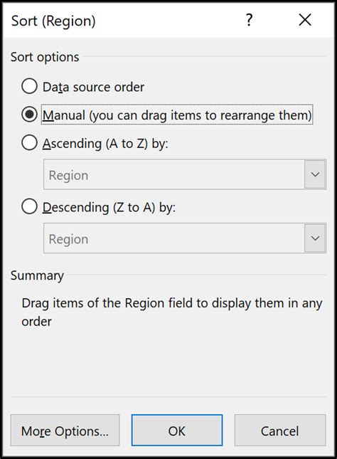How To Sort A Pivot Table GoSkills