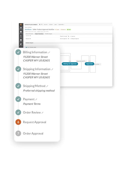 Order Fulfillment Process