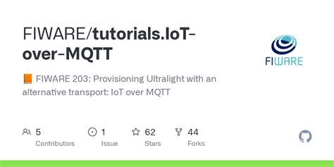 github fiware tutorials iot over mqtt orange book fiware 203