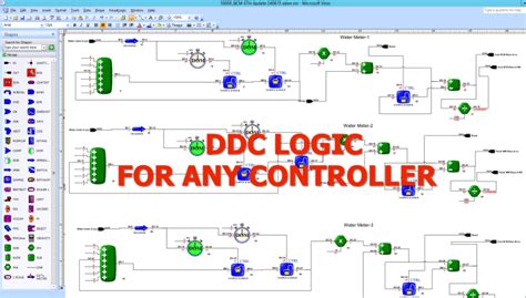 Help You Install Design Program And Deploy Your Bms Scada System By Asrock101 Fiverr