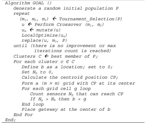 [コンプリート！] Goal Based Agent Pseudocode 215763 Goal Based Agent