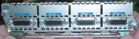 Interface Nomenclature Guide Of Router And Switch