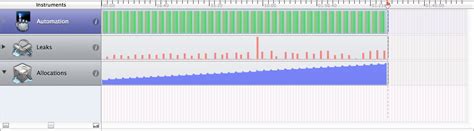 Ios Xcode Instruments Allocation Growth Stack Overflow