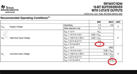 SN74AVC16244 SN74AVC16244DGGR VIH VIL Logic Forum Logic TI E2E Support Forums