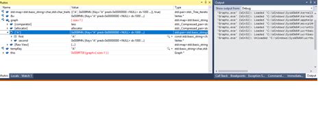 Dictionary Lossing Data When Exit From Function At C Stack Overflow