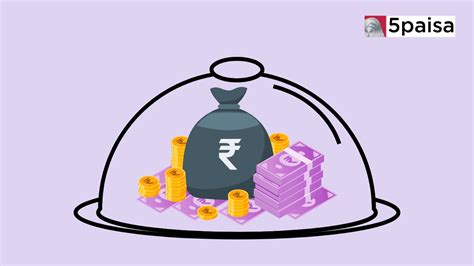 कव्हर ऑर्डर अर्थ महत्त्व प्रकार आणि ते कसे काम करते 5paisa