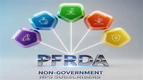 Pfrda Introduces Multi Scheme Framework Non Government Nps Subscribers