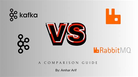 rabbitmq vs kafka a comparison guide by amhar dec 2024 medium
