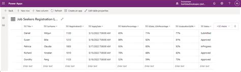 Create Table From Sharepoint List In Dataverse