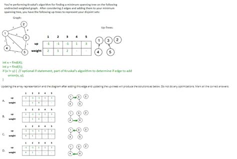 Solved You Re Performing Kruskal S Algorithm For Finding A Chegg