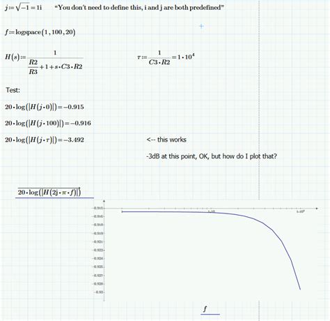 How To Make A Bode Plot From A Transfer Function Ptc Community