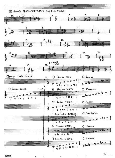 Chord Theory Lecture