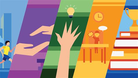 Design Thinking Examples One Of The Examples Of Design Thinking… By Zeus Medium