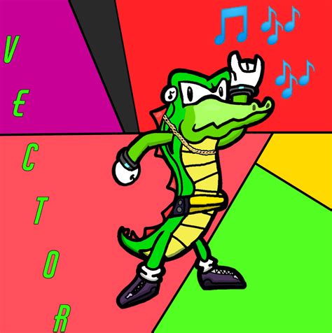 Vector Magnitude By Jordicimo On Deviantart