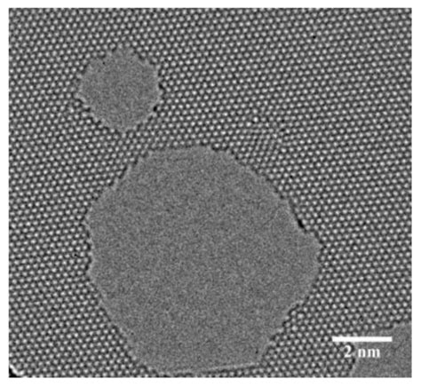 Variation Of Graphene Resonant Frequency With Circular Hole Defect Download Scientific Diagram