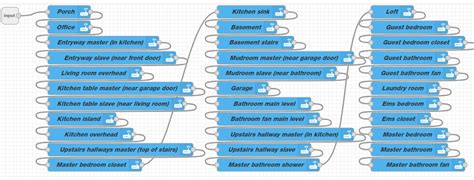 how to use zwave js set config parameter with partial parameters z wave home assistant