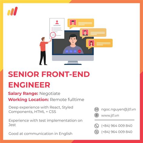 Chloe Nguyen On Linkedin Seniorfrontendengineer Frontend React
