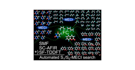 Systematic Exploration Of Minimum Energy Conical Intersection Structures Near The Franckcondon