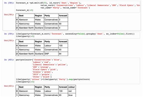 Interactive Spreadsheet Awesome Interactive Spreadsheet Web Page Intended For Interactive