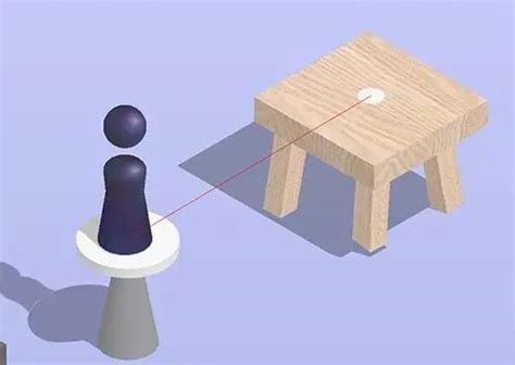 Python微信跳一跳辅助原理解析 Hackerchais Dev Blog