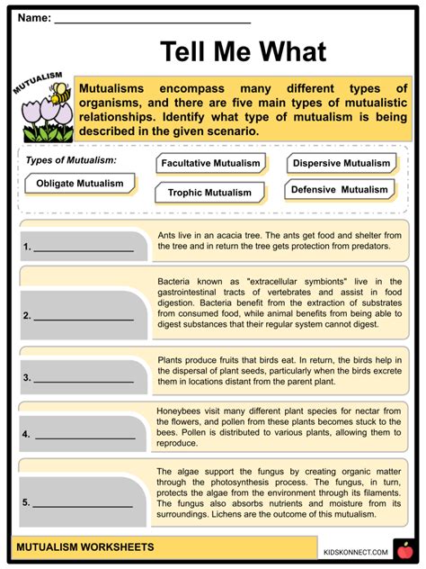 Mutualism Worksheets And Facts Definition Examples Benefits