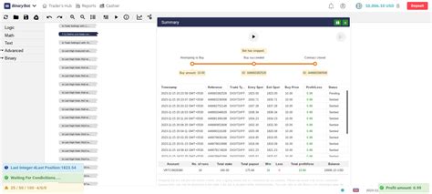 Special Strategy Binary Deriv Digit Magic Differs Bot Dtrader Store