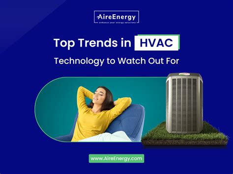 Top Trends In Hvac Technology To Watch Out For