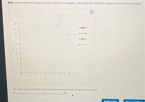 solved solve the following system of equations for z and for