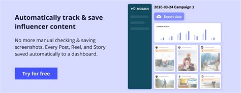 Influencer Marketing Roi Proving The Impact Of Influencers