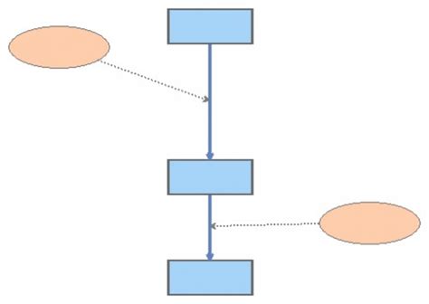 Disease Tutorial Insight Maker Disease Tutorial Insight Maker