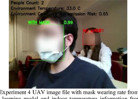 Figure 12 From A Hybrid Machine Learning And Fuzzy Inference Approach
