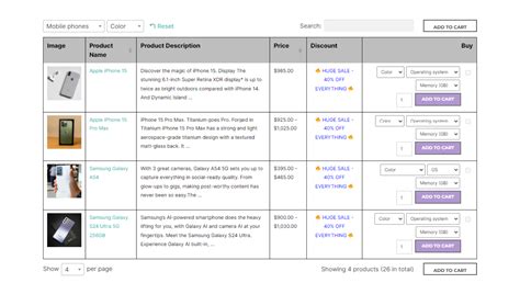 How To Boost Your WooCommerce Revenue With Sales Pages