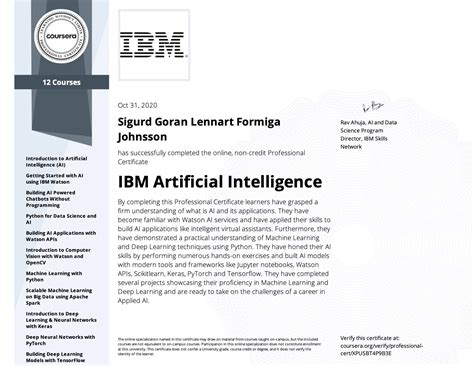 My Ibm Certifications