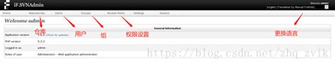Svn权限控制界面化ifsvnadmin使用笔记 Csdn博客