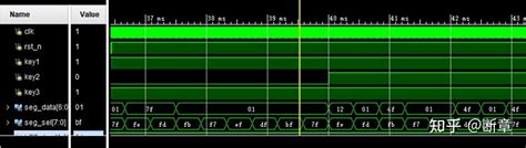 基于 Verilog的多功能电子表数字系统课程设计 2 知乎