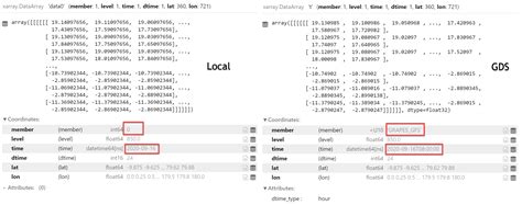 Meteva笔记：加载grib 2要素场 风中飞舞
