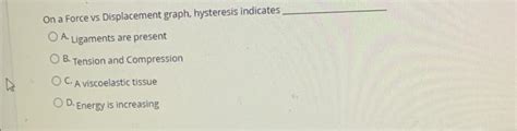 Solved On A Force Vs Displacement Graph Hysteresis