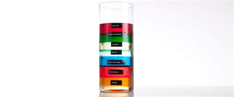Seven Layer Density Column Steve Spangler