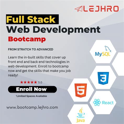 Hardeep Kumar On Linkedin Css Html Javascript Programming Coding
