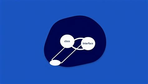 자바의 다중 상속과 인터페이스 객체 지향 프로그래밍의 핵심 이해