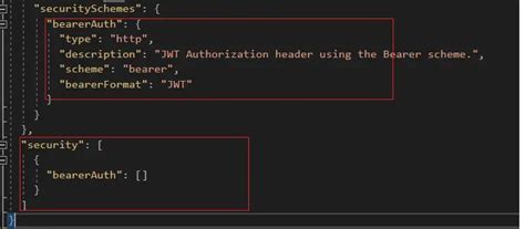 Swagger 30 Example Openapi 30 Sample Example Thecodebuzz