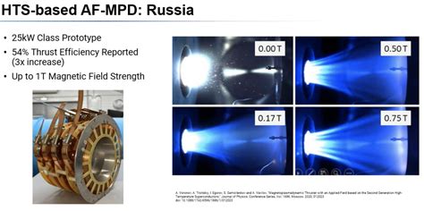 Room Temperature Superconductors Would Mean 2 Months To Mars