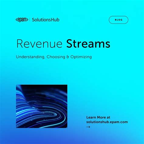srinath reddy mogusala on linkedin revenuestreams